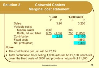 17a marginal costing & breakeven analysis | PPT