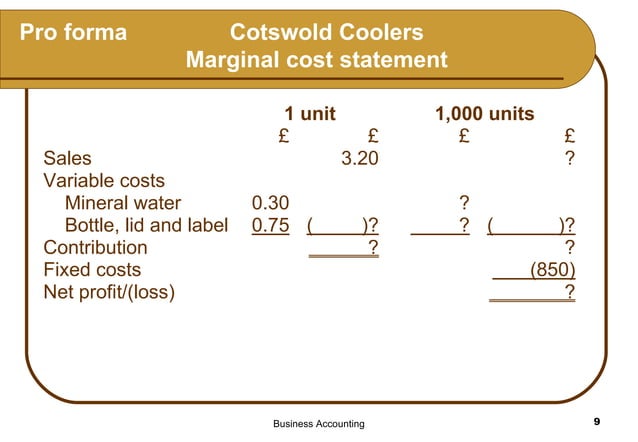 17a marginal costing & breakeven analysis | PPT