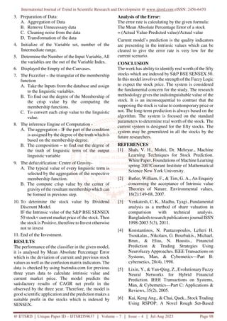 A Modified Law of Profitable Investment | PDF | Stocks and Bonds ...