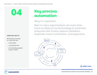 The Definitive Guide to Accounts Payable | PPT