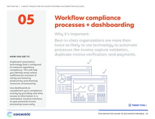 The Definitive Guide to Accounts Payable | PPT