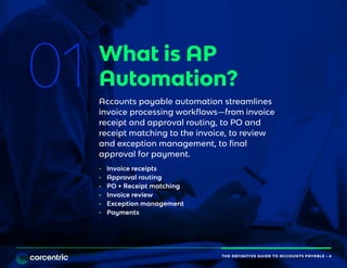 The Definitive Guide to Accounts Payable | PPT