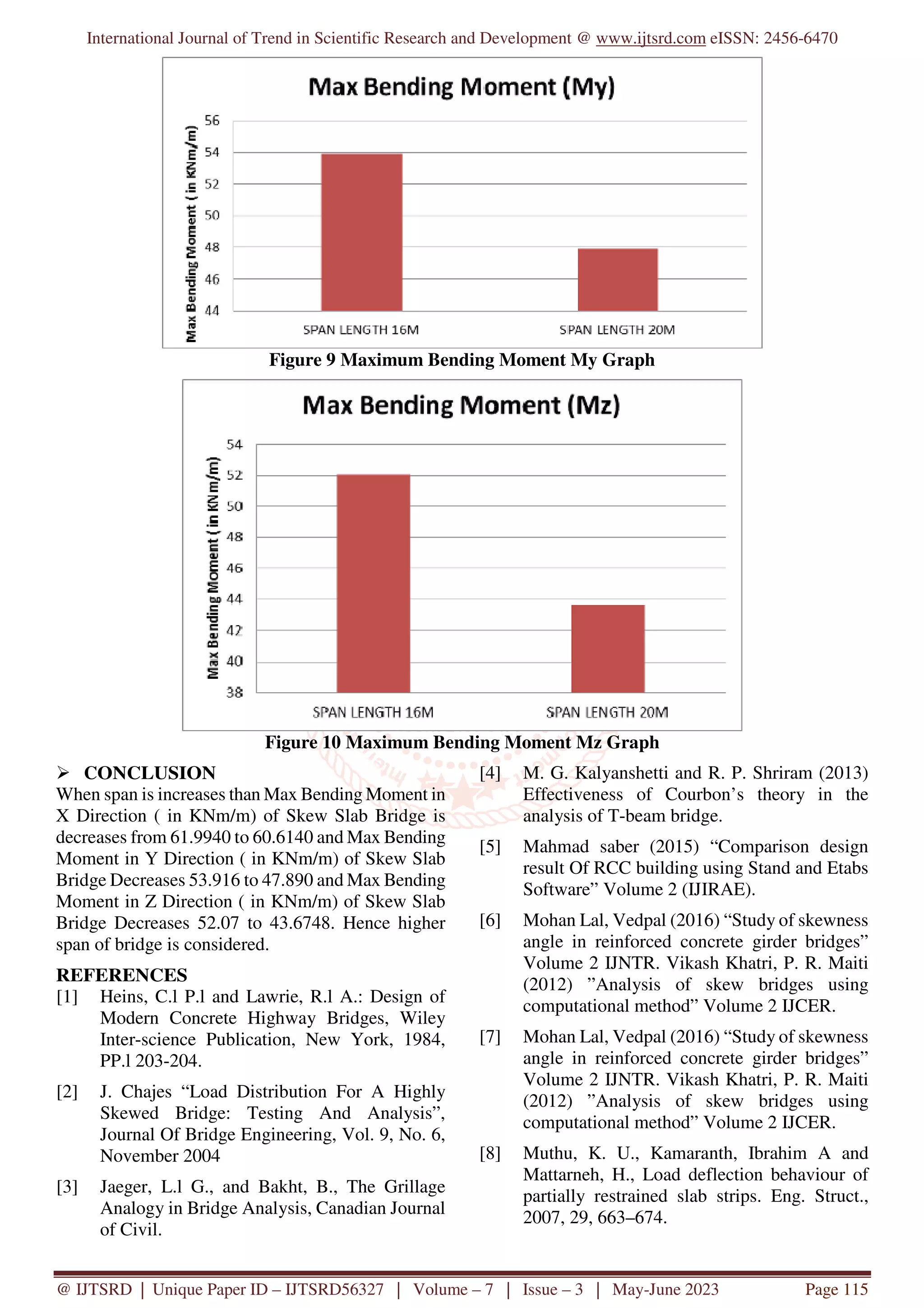 Analysis of Two Different Span Skew Slab Bridge using ETAB Software by Finite Element Method | PDF