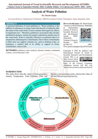 Analysis of Water Pollution | PDF