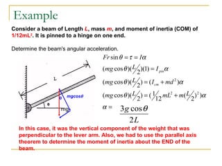 AP Physics C Rotational Motion II | PPT