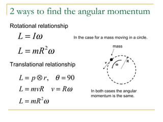 AP Physics C Rotational Motion II | PPT