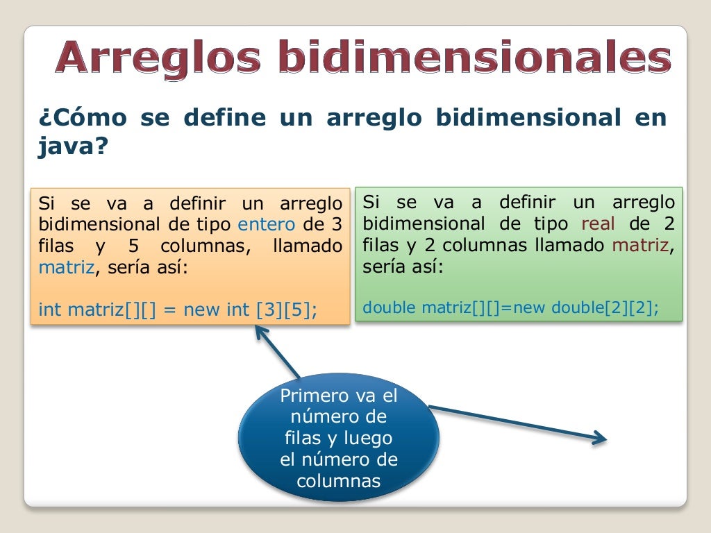 Arreglos Bidimensionales