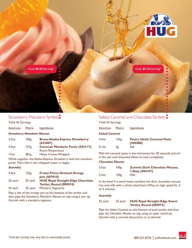 Simple Sweet Solutions with HUG Tartlets | PDF