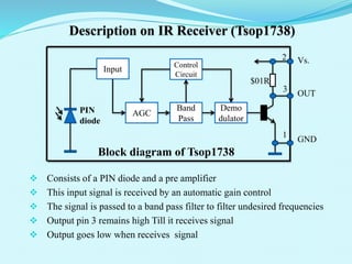 Remote Controlling of Home Appliance | PPTX