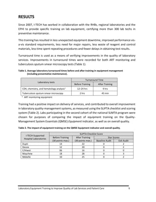 Laboratory Equipment Training | PDF