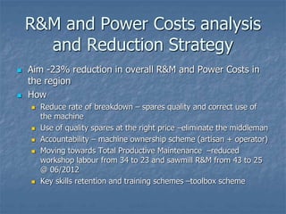 Maintenance Costs Reduction Strategy Presentation | PPTX