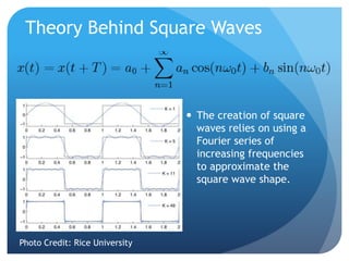 ThereminPresentation | PPTX