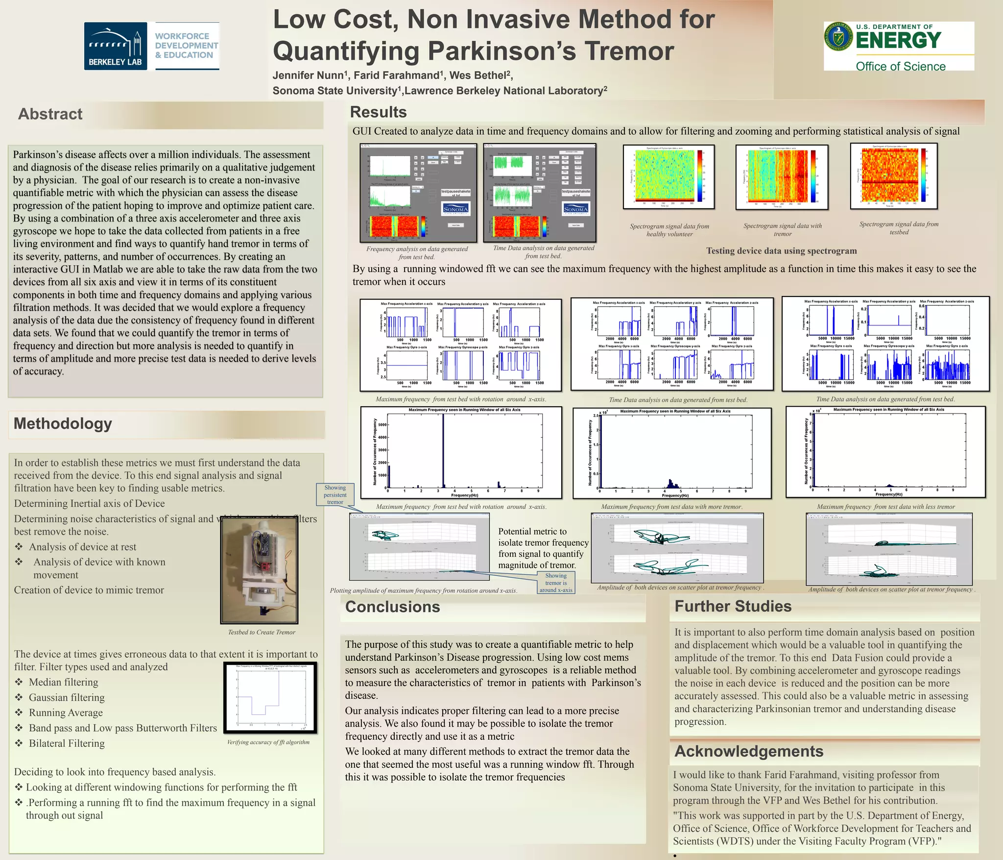FinaldraftPosterpresentation | PPT