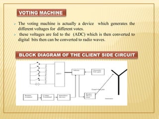 Global wireless electronic voting system | PDF