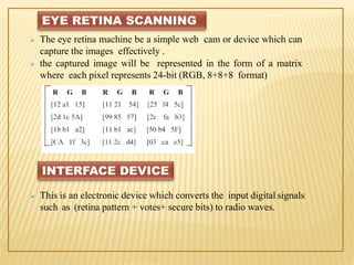Global wireless electronic voting system | PDF