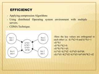 Global wireless electronic voting system | PDF