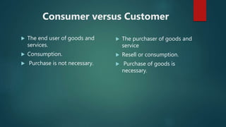 Consumer and their problems | PPTX