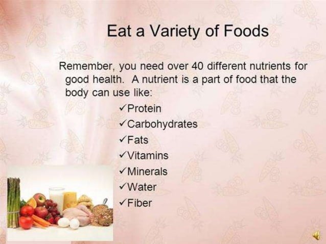 GOOD EATING HABIT | PPTX