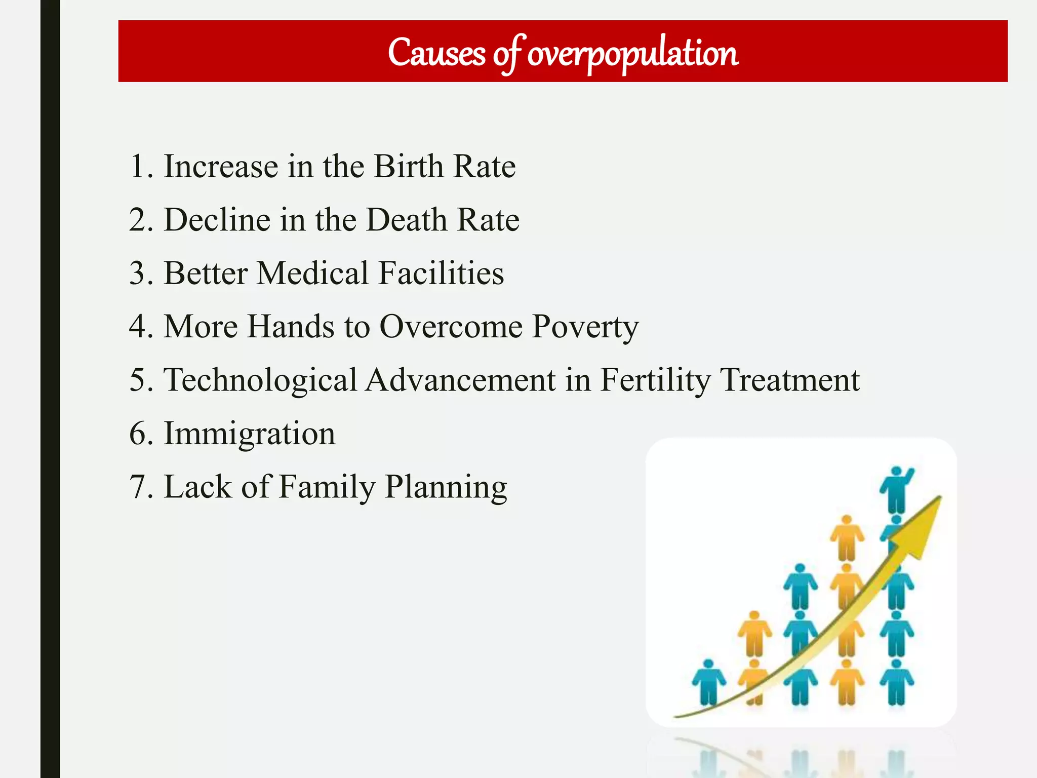 ADVERSE EFFECTS OF OVERPOPULATION (POVERTY, ILLITERACY, POLLUTION) | PPTX