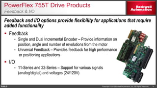 PowerFlex 755T Drive Products Customer Presentation January 2017 | PPTX