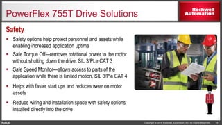 PowerFlex 755T Drive Products Customer Presentation January 2017 | PPTX