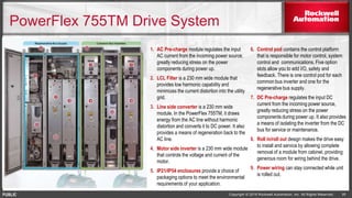 PowerFlex 755T Drive Products Customer Presentation January 2017 | PPTX