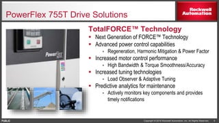 PowerFlex 755T Drive Products Customer Presentation January 2017 | PPTX
