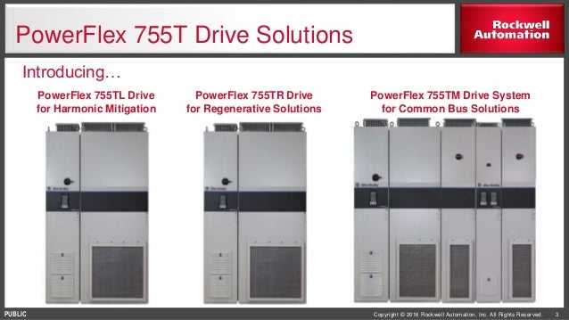 PowerFlex 755T Drive Products Customer Presentation January 2017