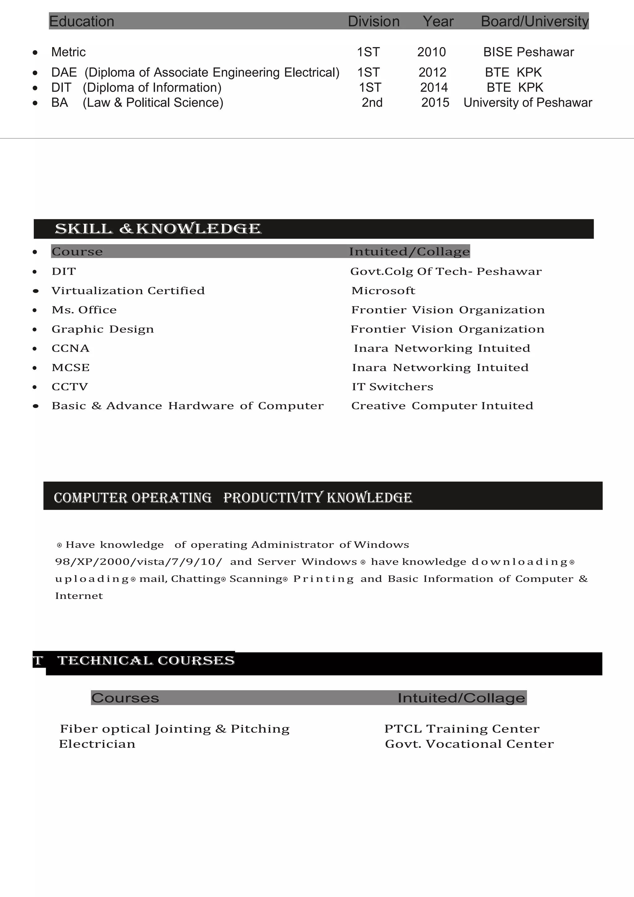 GHULAM ISHAQ CV Assistant engr,electrical technician | DOC