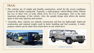 Automobile Body Types Explained | PDF