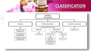 Antioxidants and Bleaching Agents used in Cosmetics | PPTX