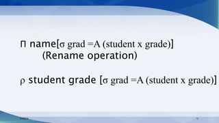 Relation Algebra in MS SQL | Types of relation Alger-bra | PPT