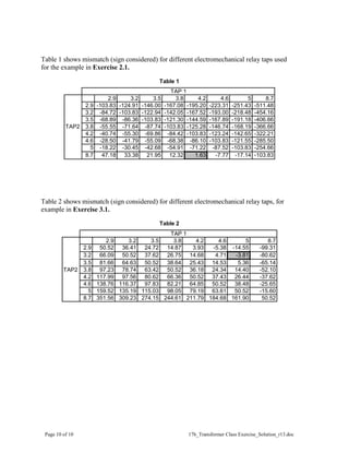 17b transformer class exercise solution_r13 | PDF | Physics | Science