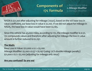 17c formula Diminished Value ebook | PPT