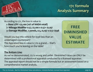 17c formula Diminished Value ebook | PPT