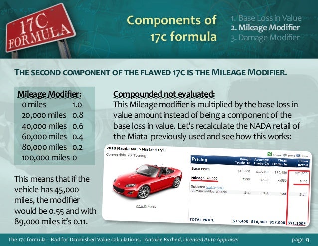 17c formula Diminished Value ebook