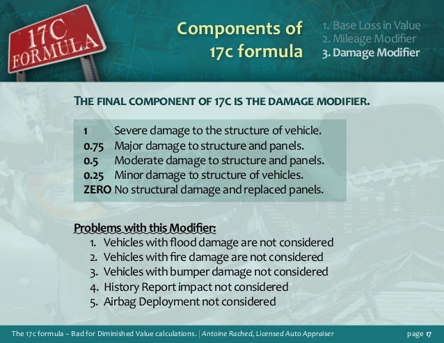 17c formula Diminished Value ebook