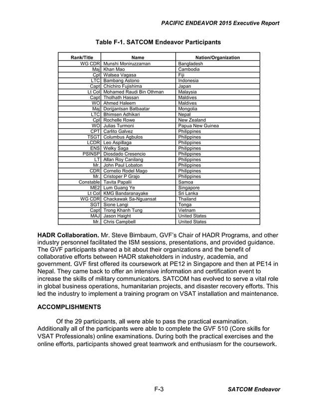 PACIFIC_ENDEAVOR_2015_Executive_Report for SATCOM Endeavor | PDF