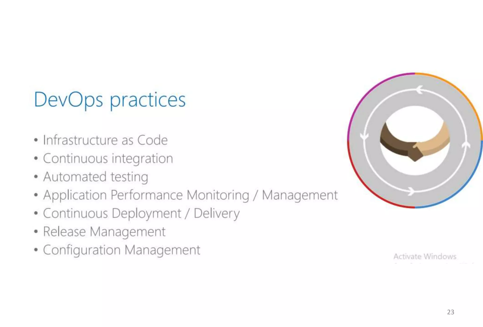 DevOps seminar ppt | PPTX