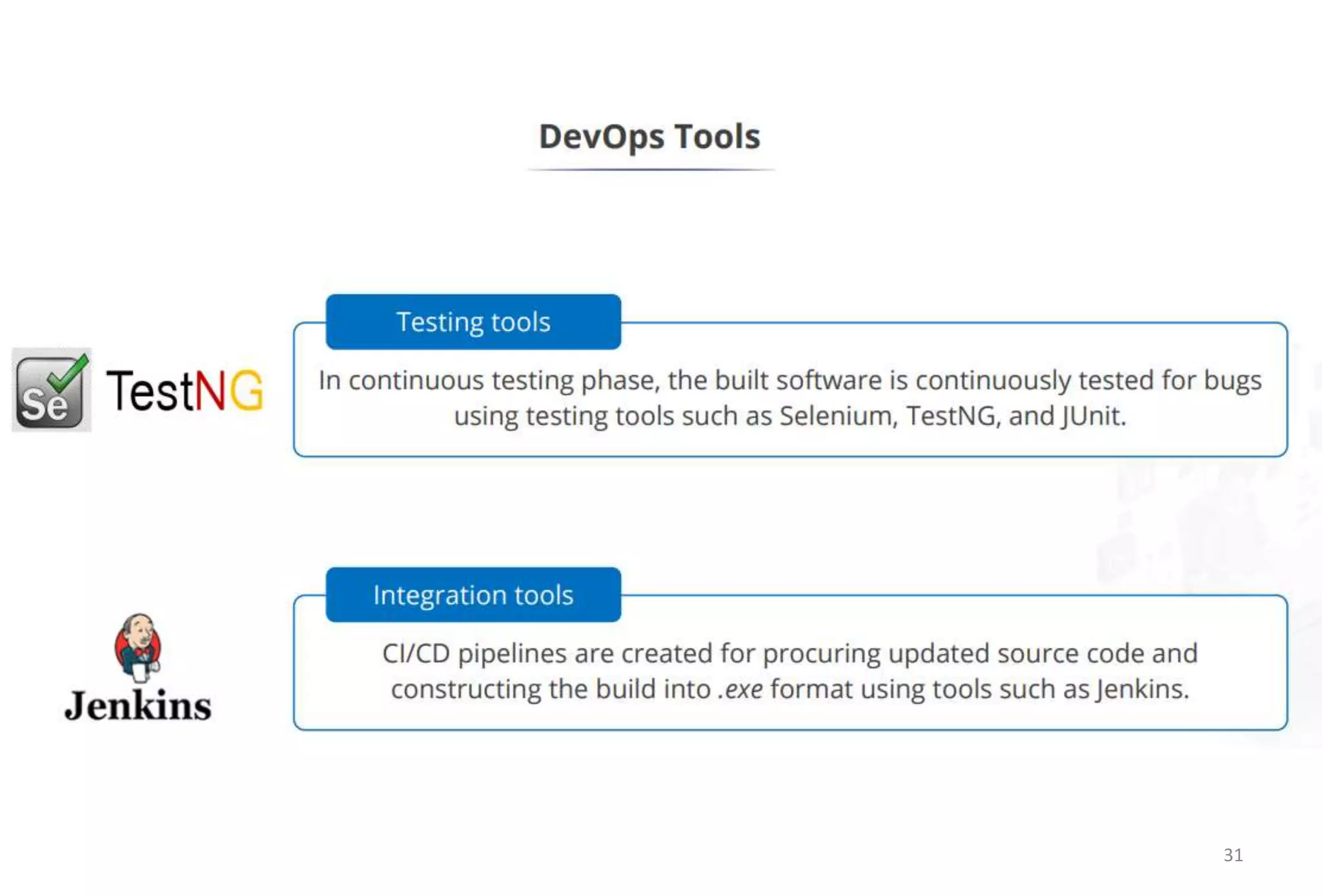 DevOps seminar ppt | PPTX