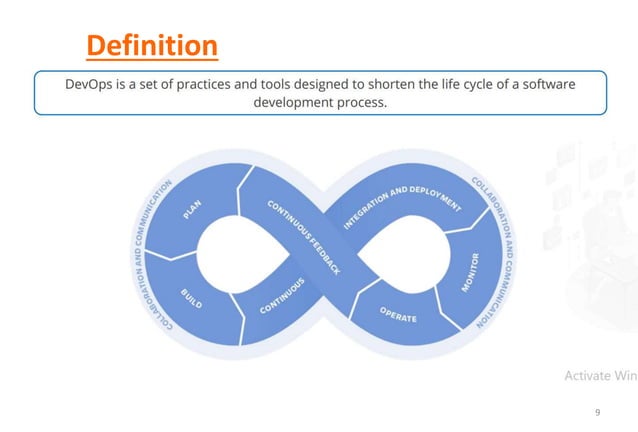 DevOps seminar ppt | PPTX