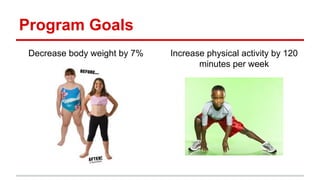 Physical Activity Intervention in School Settings (1) | PDF | Diabetes ...