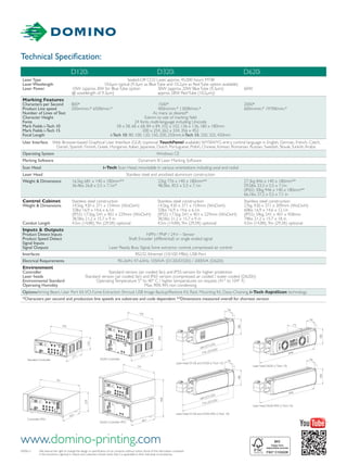 Domino-D-Series-(EN) | PDF