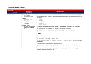 Testing Protocol - Children's jackets - Global | PDF