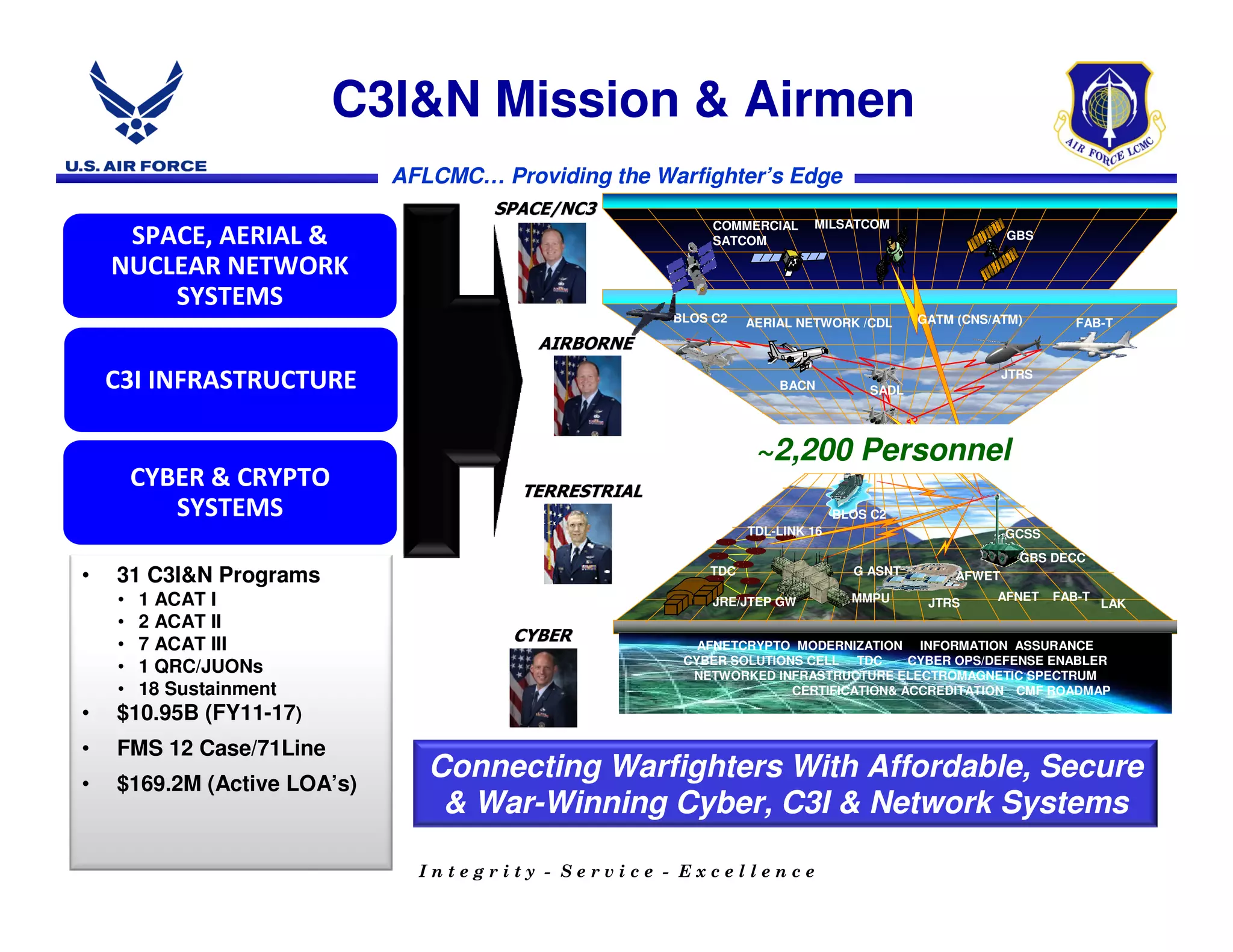 hn_nh_2014_final | PDF