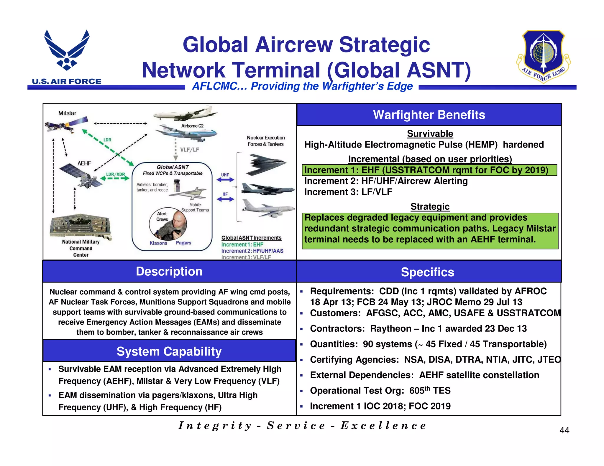 hn_nh_2014_final | PDF