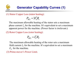17 capability curve | PDF