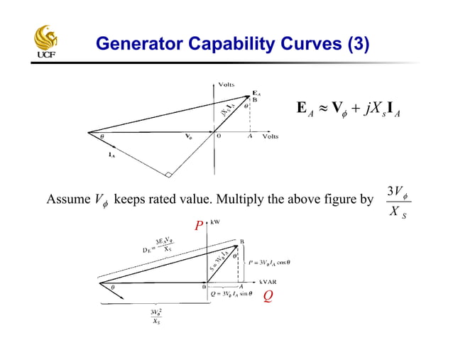 17 capability curve | PDF | Physics | Science