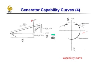 17 capability curve | PDF
