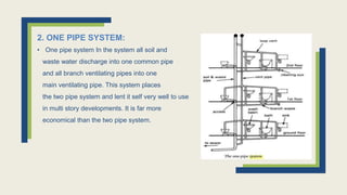 PLUMBING SYSTEM | PPTX